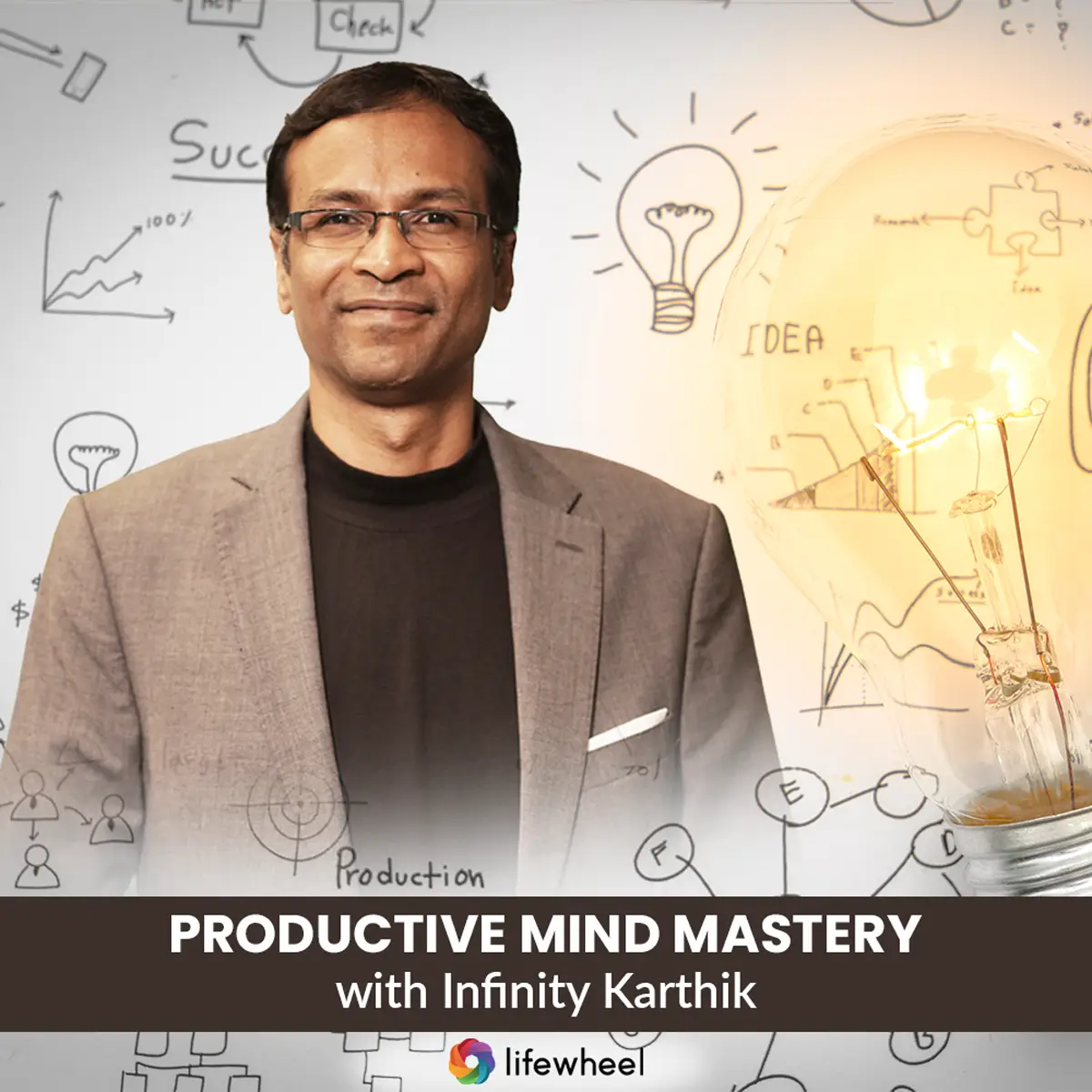4-Day Productive Mind Mastery